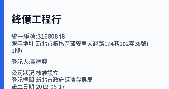 鋒億工程行的照片-統編 31680848(新北市) 公司登記資料與營業項目詳細圖表