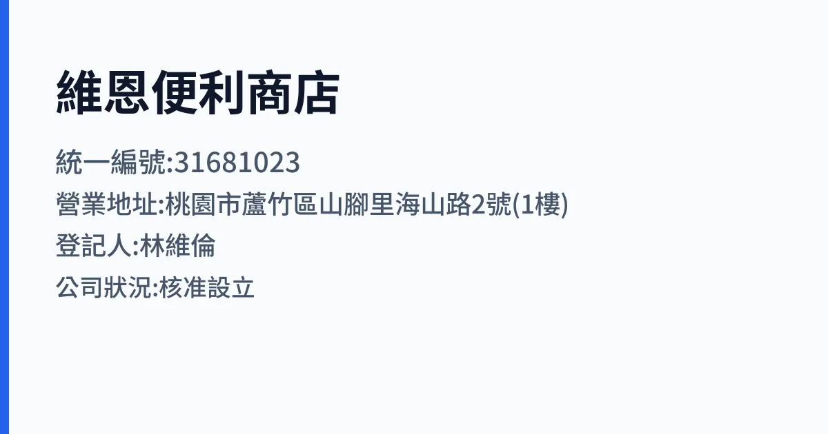 維恩便利商店 - 統編 31681023(桃園市) 公司登記資料與營業項目詳細圖表