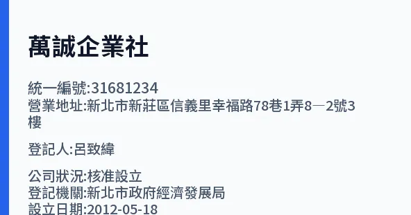 萬誠企業社的照片-統編 31681234(新北市) 公司登記資料與營業項目詳細圖表