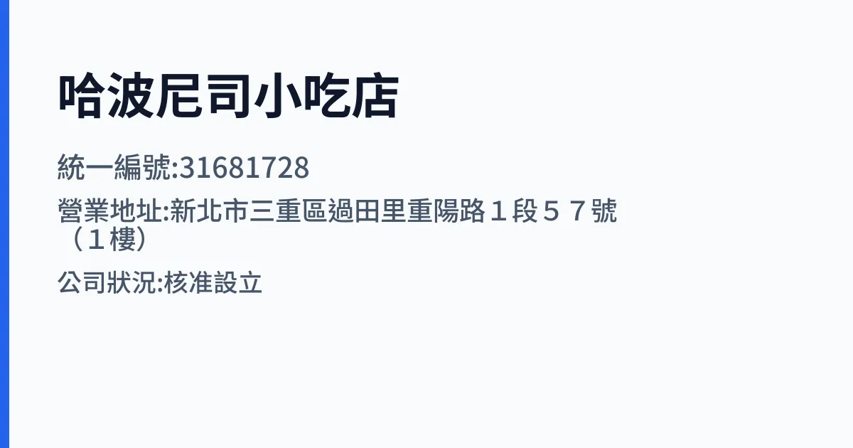 哈波尼司小吃店 - 統編 31681728(新北市) 公司登記資料與營業項目詳細圖表