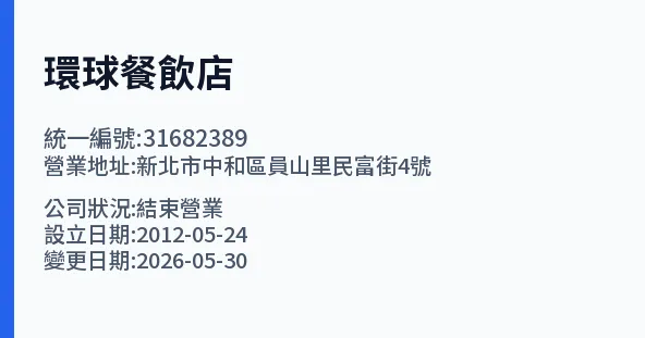 環球餐飲店的照片-統編 31682389(新北市) 公司登記資料與營業項目詳細圖表
