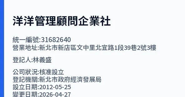 洋洋管理顧問企業社的照片-統編 31682640(新北市) 公司登記資料與營業項目詳細圖表