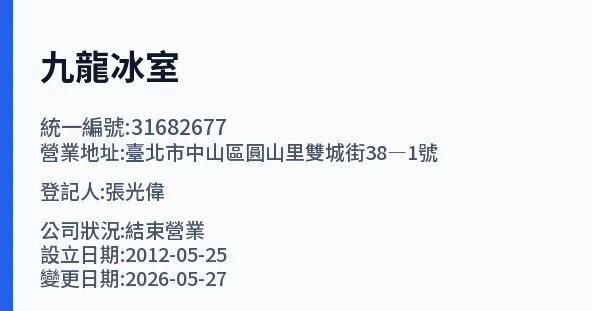 九龍冰室的照片-統編 31682677(臺北市) 公司登記資料與營業項目詳細圖表