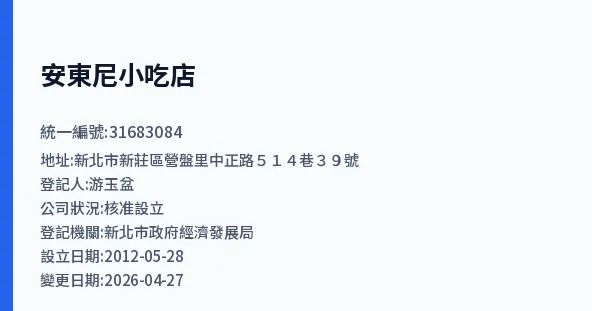 安東尼小吃店的照片-統編 31683084(新北市) 公司登記資料與營業項目詳細圖表