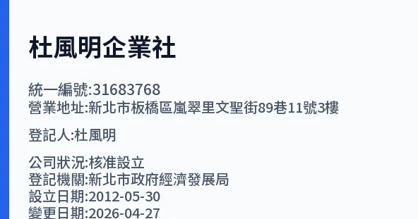 杜風明企業社的照片-統編 31683768(新北市) 公司登記資料與營業項目詳細圖表