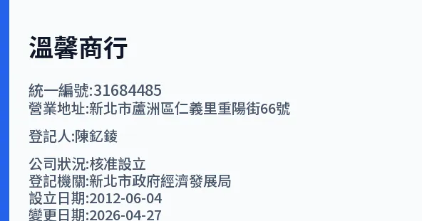溫馨商行的照片-統編 31684485(新北市) 公司登記資料與營業項目詳細圖表