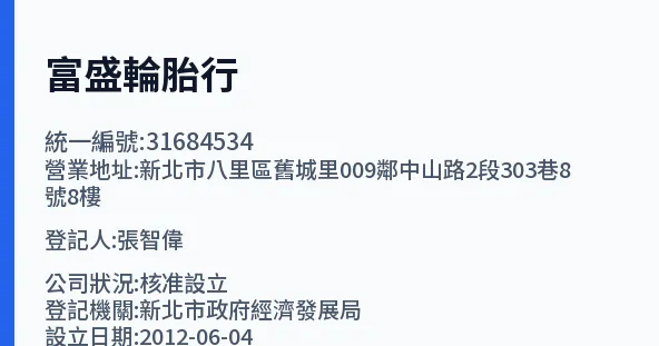 富盛輪胎行的照片-統編 31684534(新北市) 公司登記資料與營業項目詳細圖表