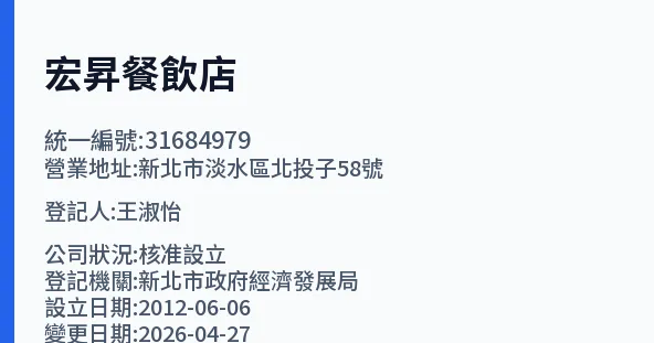 宏昇餐飲店的照片-統編 31684979(新北市) 公司登記資料與營業項目詳細圖表
