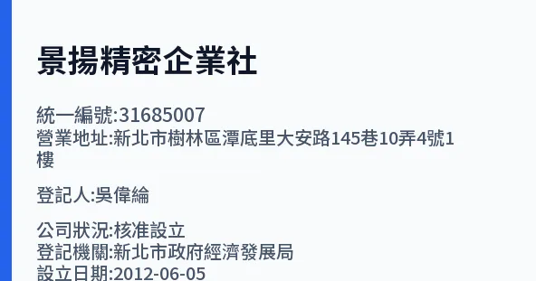景揚精密企業社的照片-統編 31685007(新北市) 公司登記資料與營業項目詳細圖表