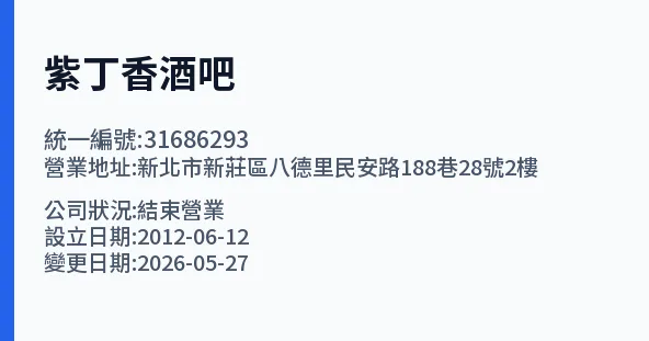 紫丁香酒吧的照片-統編 31686293(新北市) 公司登記資料與營業項目詳細圖表