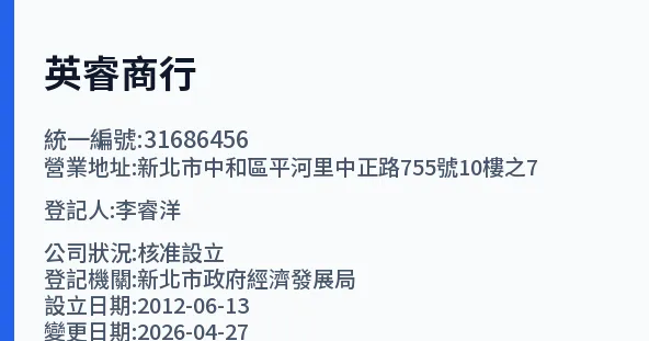 英睿商行的照片-統編 31686456(新北市) 公司登記資料與營業項目詳細圖表