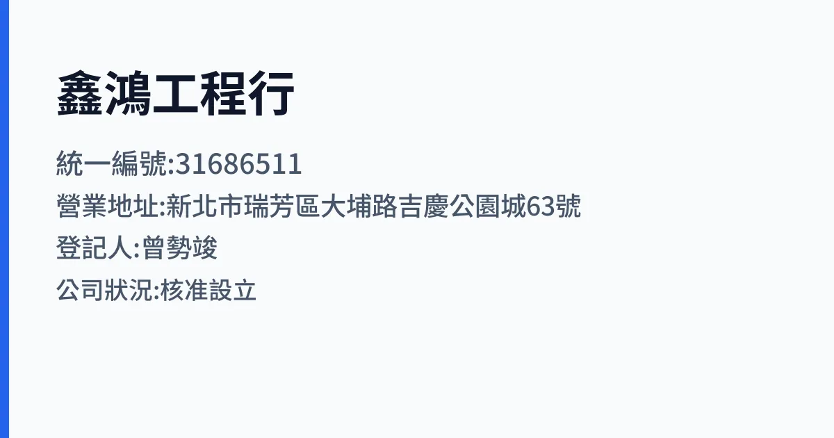 鑫鴻工程行 - 統編 31686511(新北市) 公司登記資料與營業項目詳細圖表