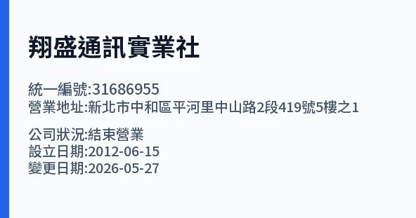 翔盛通訊實業社的照片-統編 31686955(新北市) 公司登記資料與營業項目詳細圖表