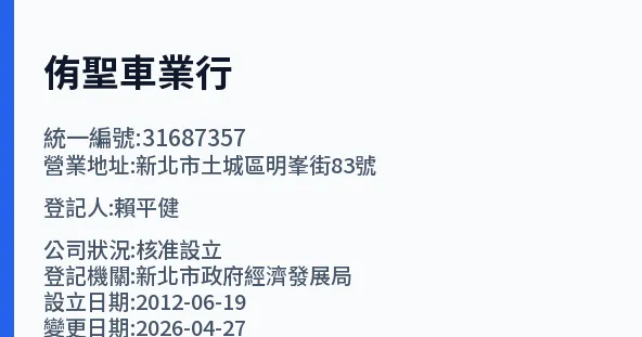 侑聖車業行的照片-統編 31687357(新北市) 公司登記資料與營業項目詳細圖表