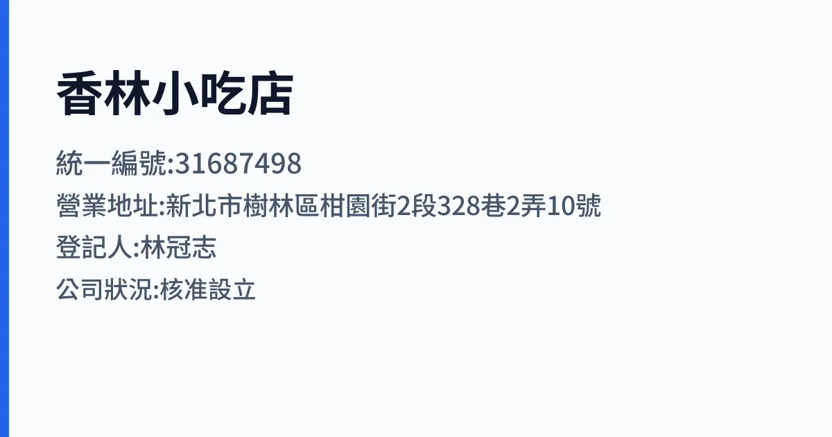 香林小吃店 - 統編 31687498(新北市) 公司登記資料與營業項目詳細圖表