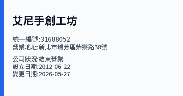 艾尼手創工坊的照片-統編 31688052(新北市) 公司登記資料與營業項目詳細圖表
