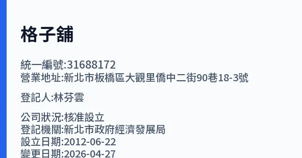 格子舖的照片-統編 31688172(新北市) 公司登記資料與營業項目詳細圖表