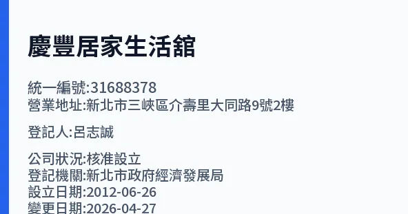 慶豐居家生活舘的照片-統編 31688378(新北市) 公司登記資料與營業項目詳細圖表