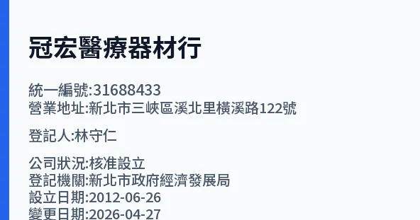 冠宏醫療器材行的照片-統編 31688433(新北市) 公司登記資料與營業項目詳細圖表
