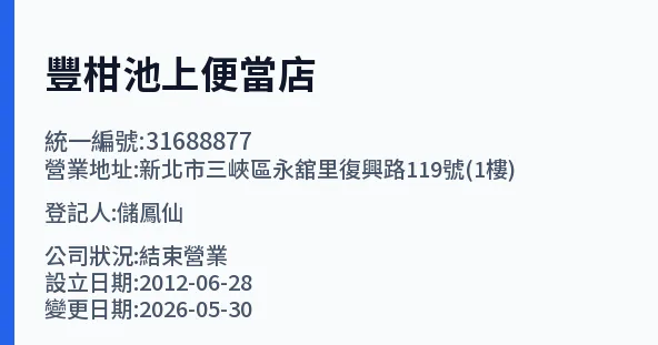 豐柑池上便當店的照片-統編 31688877(新北市) 公司登記資料與營業項目詳細圖表