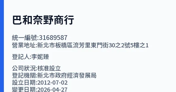 巴和奈野商行的照片-統編 31689587(新北市) 公司登記資料與營業項目詳細圖表