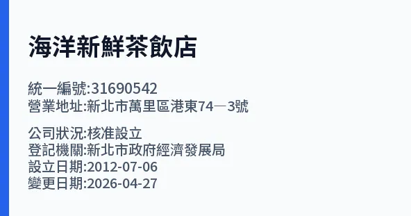海洋新鮮茶飲店的照片-統編 31690542(新北市) 公司登記資料與營業項目詳細圖表