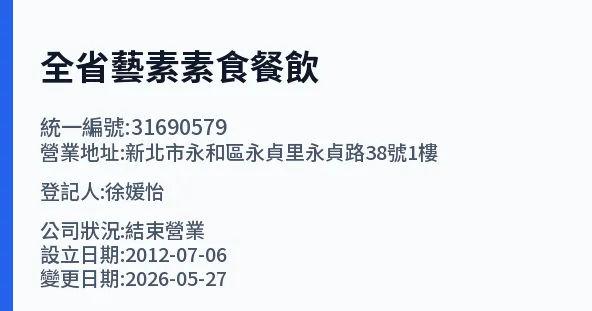 全省藝素素食餐飲的照片-統編 31690579(新北市) 公司登記資料與營業項目詳細圖表