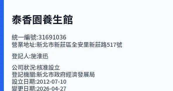 泰香園養生館的照片-統編 31691036(新北市) 公司登記資料與營業項目詳細圖表