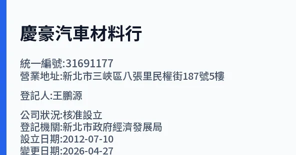 慶豪汽車材料行的照片-統編 31691177(新北市) 公司登記資料與營業項目詳細圖表