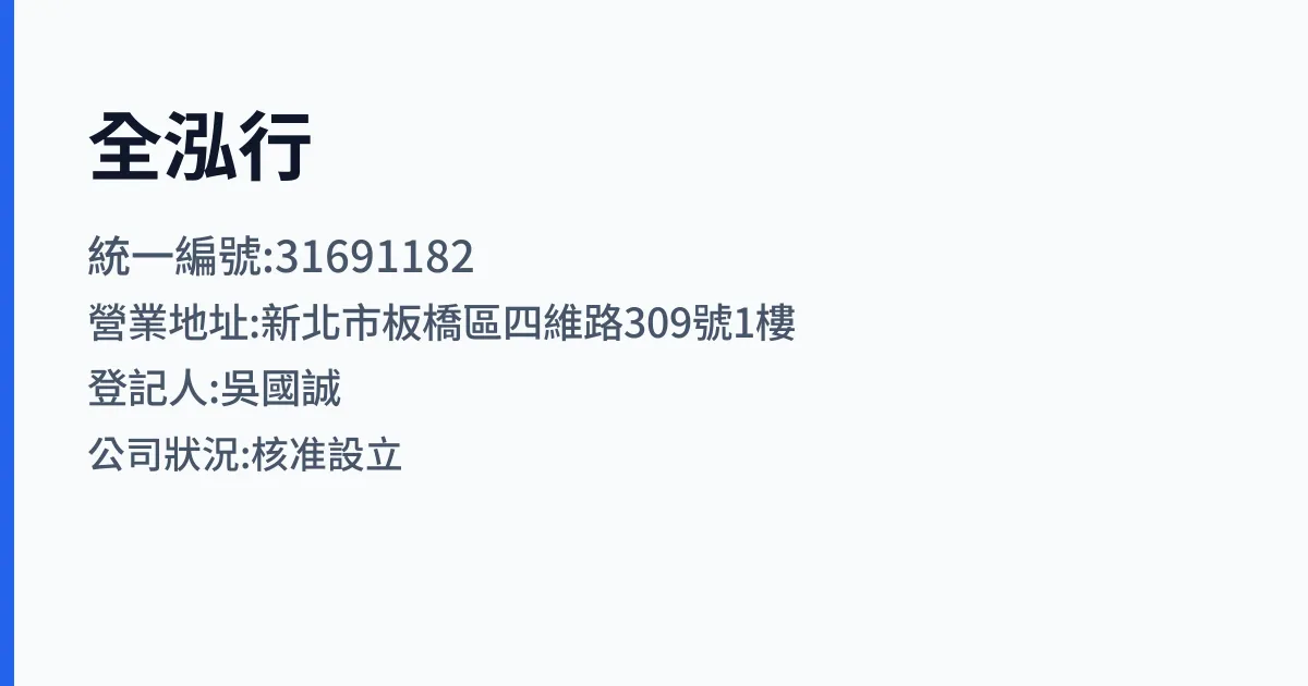 全泓行 - 統編 31691182(新北市) 公司登記資料與營業項目詳細圖表