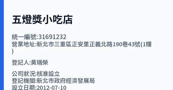 五燈獎小吃店的照片-統編 31691232(新北市) 公司登記資料與營業項目詳細圖表