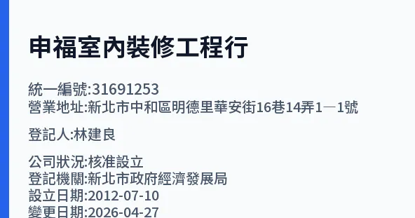 申福室內裝修工程行的照片-統編 31691253(新北市) 公司登記資料與營業項目詳細圖表