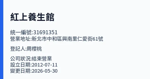 紅上養生館的照片-統編 31691351(新北市) 公司登記資料與營業項目詳細圖表