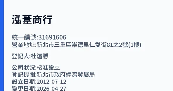 泓葦商行的照片-統編 31691606(新北市) 公司登記資料與營業項目詳細圖表
