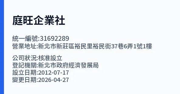 庭旺企業社的照片-統編 31692289(新北市) 公司登記資料與營業項目詳細圖表