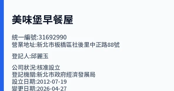 美味堡早餐屋的照片-統編 31692990(新北市) 公司登記資料與營業項目詳細圖表