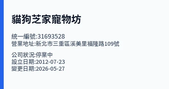 貓狗芝家寵物坊的照片-統編 31693528(新北市) 公司登記資料與營業項目詳細圖表