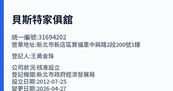 貝斯特家俱舘的照片-統編 31694202(新北市) 公司登記資料與營業項目詳細圖表