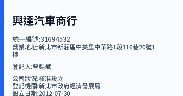 興達汽車商行的照片-統編 31694532(新北市) 公司登記資料與營業項目詳細圖表
