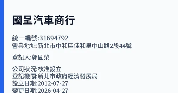 國呈汽車商行的照片-統編 31694792(新北市) 公司登記資料與營業項目詳細圖表