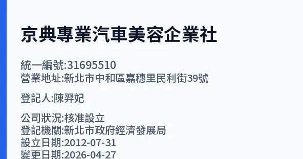 京典專業汽車美容企業社的照片-統編 31695510(新北市) 公司登記資料與營業項目詳細圖表