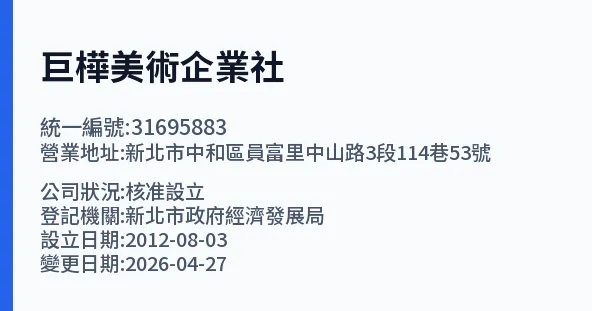巨樺美術企業社的照片-統編 31695883(新北市) 公司登記資料與營業項目詳細圖表