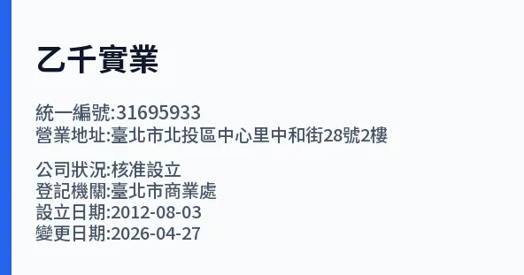 乙千實業的照片-統編 31695933(臺北市) 公司登記資料與營業項目詳細圖表