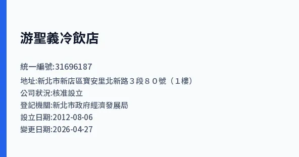 游聖義冷飲店的照片-統編 31696187(新北市) 公司登記資料與營業項目詳細圖表