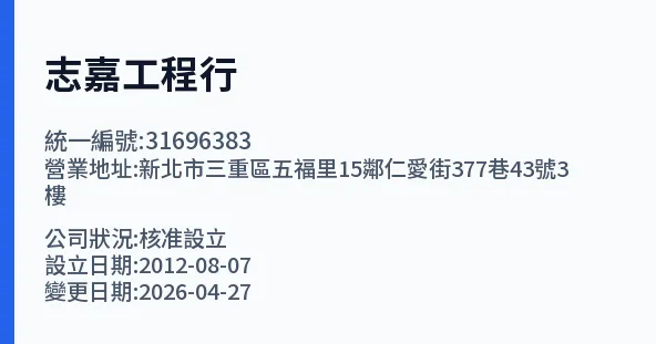 志嘉工程行的照片-統編 31696383(新北市) 公司登記資料與營業項目詳細圖表