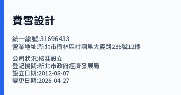 費雪設計的照片-統編 31696433(新北市) 公司登記資料與營業項目詳細圖表