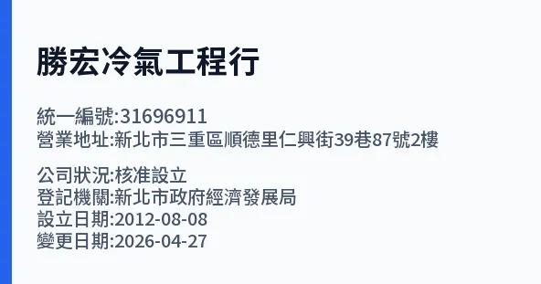 勝宏冷氣工程行的照片-統編 31696911(新北市) 公司登記資料與營業項目詳細圖表