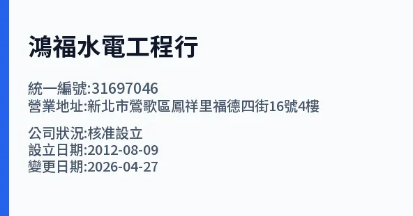 鴻福水電工程行的照片-統編 31697046(新北市) 公司登記資料與營業項目詳細圖表