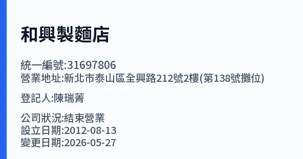 和興製麵店的照片-統編 31697806(新北市) 公司登記資料與營業項目詳細圖表