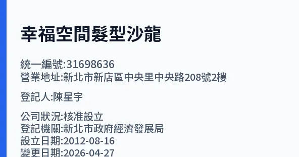 幸福空間髮型沙龍的照片-統編 31698636(新北市) 公司登記資料與營業項目詳細圖表